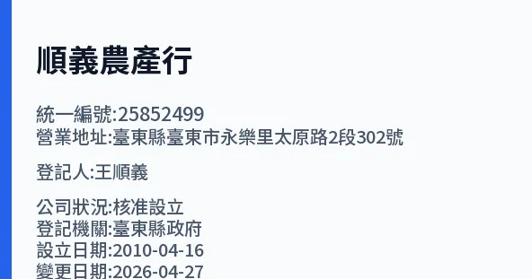 順義農產行的照片-統編 25852499(臺東縣) 公司登記資料與營業項目詳細圖表