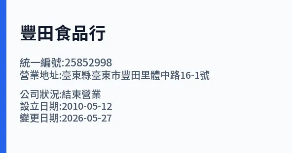 豐田食品行的照片-統編 25852998(臺東縣) 公司登記資料與營業項目詳細圖表