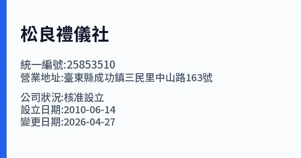 松良禮儀社的照片-統編 25853510(臺東縣) 公司登記資料與營業項目詳細圖表