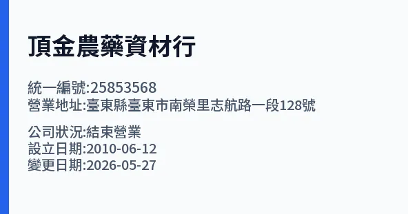 頂金農藥資材行的照片-統編 25853568(臺東縣) 公司登記資料與營業項目詳細圖表
