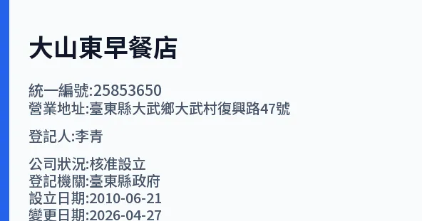 大山東早餐店的照片-統編 25853650(臺東縣) 公司登記資料與營業項目詳細圖表