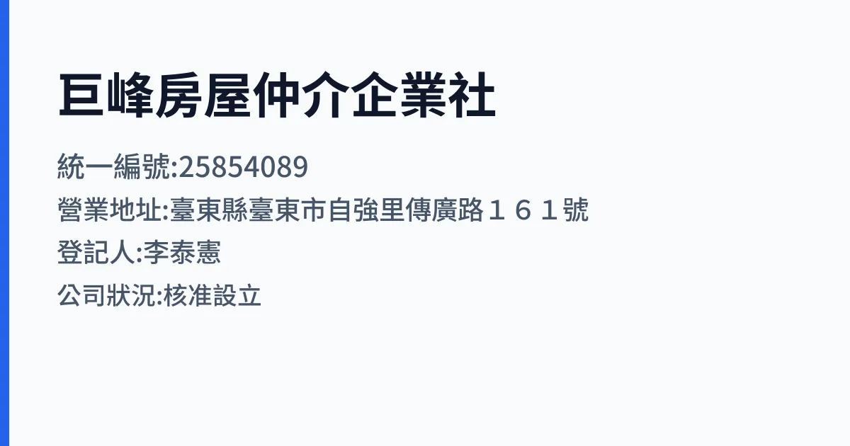 巨峰房屋仲介企業社 - 統編 25854089(臺東縣) 公司登記資料與營業項目詳細圖表