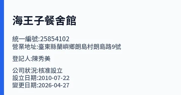 海王子餐舍館的照片-統編 25854102(臺東縣) 公司登記資料與營業項目詳細圖表