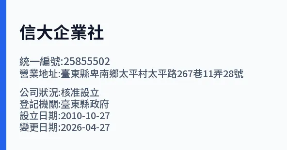 信大企業社的照片-統編 25855502(臺東縣) 公司登記資料與營業項目詳細圖表