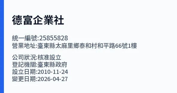德富企業社的照片-統編 25855828(臺東縣) 公司登記資料與營業項目詳細圖表