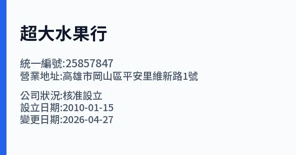 超大水果行的照片-統編 25857847(高雄市) 公司登記資料與營業項目詳細圖表