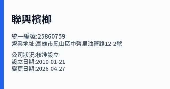 聯興檳榔的照片-統編 25860759(高雄市) 公司登記資料與營業項目詳細圖表