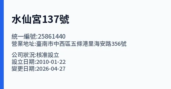 水仙宮137號的照片-統編 25861440(臺南市) 公司登記資料與營業項目詳細圖表