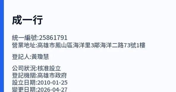成一行的照片-統編 25861791(高雄市) 公司登記資料與營業項目詳細圖表