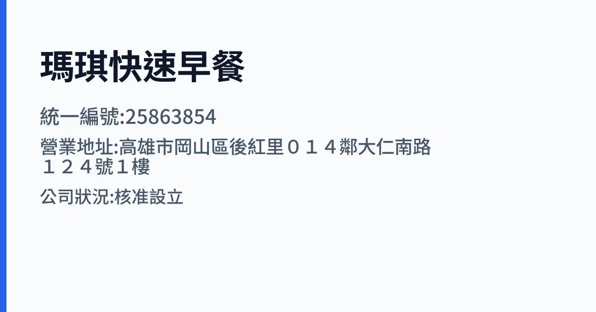 瑪琪快速早餐 - 統編 25863854(高雄市) 公司登記資料與營業項目詳細圖表