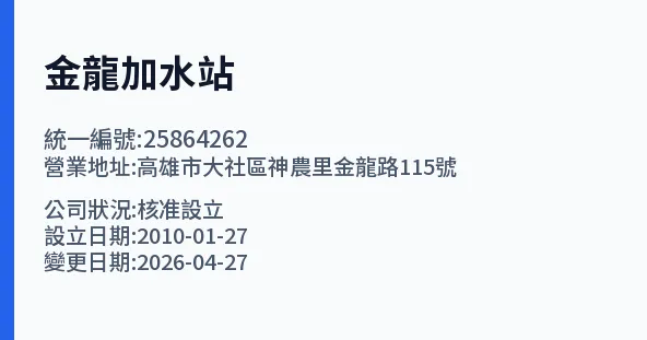 金龍加水站的照片-統編 25864262(高雄市) 公司登記資料與營業項目詳細圖表