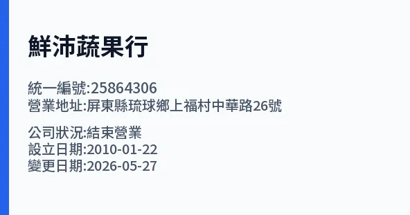 鮮沛蔬果行的照片-統編 25864306(屏東縣) 公司登記資料與營業項目詳細圖表