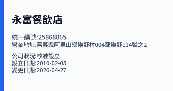 永富餐飲店的照片-統編 25868865(嘉義縣) 公司登記資料與營業項目詳細圖表