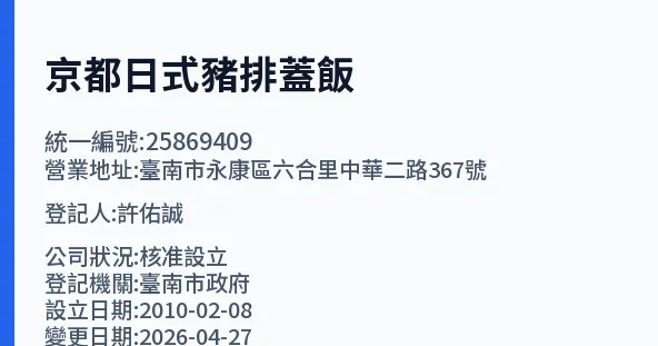 京都日式豬排蓋飯的照片-統編 25869409(臺南市) 公司登記資料與營業項目詳細圖表
