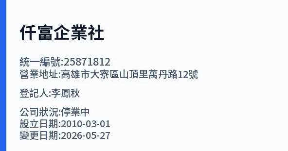 仟富企業社的照片-統編 25871812(高雄市) 公司登記資料與營業項目詳細圖表