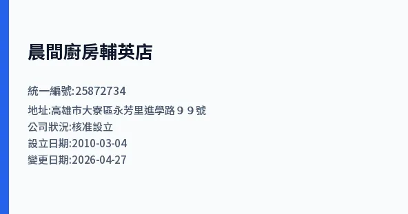 晨間廚房輔英店的照片-統編 25872734(高雄市) 公司登記資料與營業項目詳細圖表