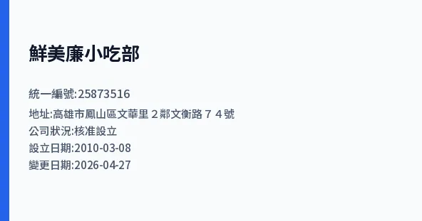 鮮美廉小吃部的照片-統編 25873516(高雄市) 公司登記資料與營業項目詳細圖表