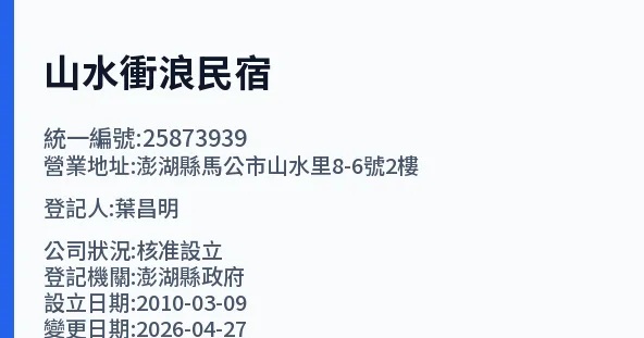 山水衝浪民宿的照片-統編 25873939(澎湖縣) 公司登記資料與營業項目詳細圖表