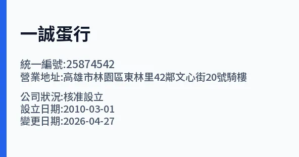 一誠蛋行的照片-統編 25874542(高雄市) 公司登記資料與營業項目詳細圖表