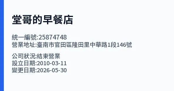 堂哥的早餐店的照片-統編 25874748(臺南市) 公司登記資料與營業項目詳細圖表