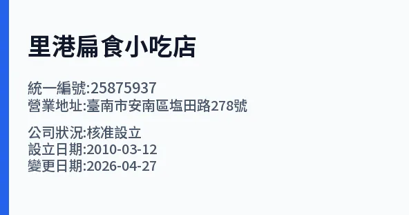 里港扁食小吃店的照片-統編 25875937(臺南市) 公司登記資料與營業項目詳細圖表