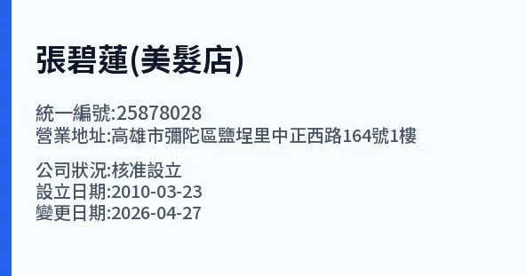 張碧蓮(美髮店)的照片-統編 25878028(高雄市) 公司登記資料與營業項目詳細圖表