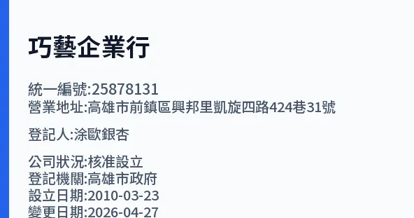 巧藝企業行的照片-統編 25878131(高雄市) 公司登記資料與營業項目詳細圖表