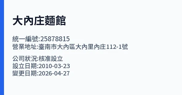 大內庄麵館的照片-統編 25878815(臺南市) 公司登記資料與營業項目詳細圖表