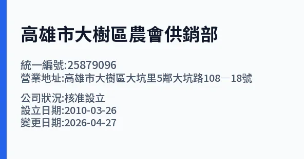 高雄市大樹區農會供銷部的照片-統編 25879096(高雄市) 公司登記資料與營業項目詳細圖表