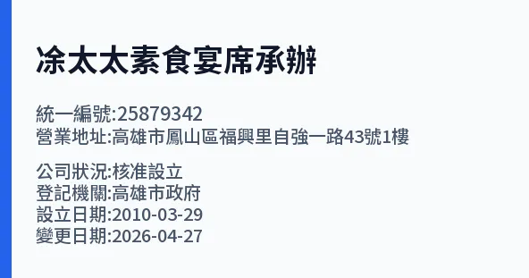 凃太太素食宴席承辦的照片-統編 25879342(高雄市) 公司登記資料與營業項目詳細圖表