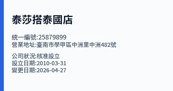 泰莎搭泰國店的照片-統編 25879899(臺南市) 公司登記資料與營業項目詳細圖表
