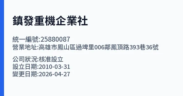 鎮發重機企業社的照片-統編 25880087(高雄市) 公司登記資料與營業項目詳細圖表