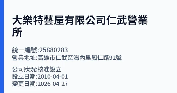 大樂特藝屋有限公司仁武營業所的照片-統編 25880283(高雄市) 公司登記資料與營業項目詳細圖表