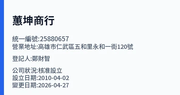 蕙坤商行的照片-統編 25880657(高雄市) 公司登記資料與營業項目詳細圖表