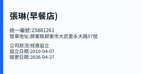 張琳(早餐店)的照片-統編 25881261(屏東縣) 公司登記資料與營業項目詳細圖表