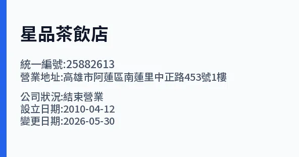 星品茶飲店的照片-統編 25882613(高雄市) 公司登記資料與營業項目詳細圖表