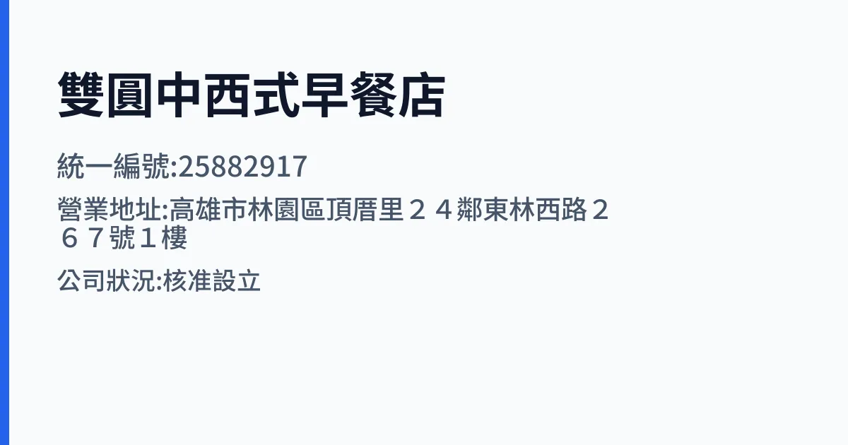 雙圓中西式早餐店 - 統編 25882917(高雄市) 公司登記資料與營業項目詳細圖表