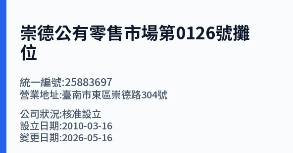 崇德公有零售市場第0126號攤位的照片-統編 25883697(臺南市) 公司登記資料與營業項目詳細圖表