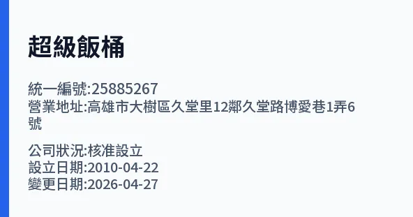 超級飯桶的照片-統編 25885267(高雄市) 公司登記資料與營業項目詳細圖表