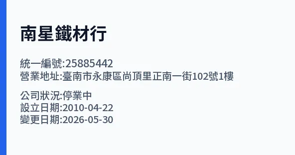 南星鐵材行的照片-統編 25885442(臺南市) 公司登記資料與營業項目詳細圖表