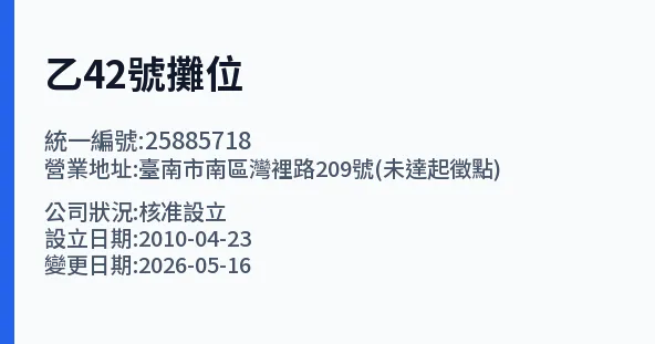 乙42號攤位的照片-統編 25885718(臺南市) 公司登記資料與營業項目詳細圖表