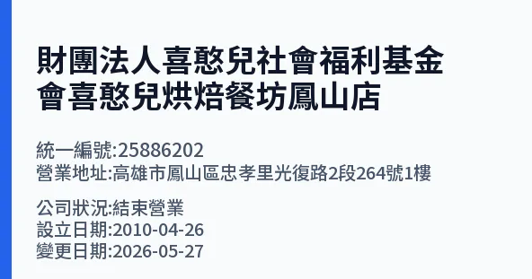 財團法人喜憨兒社會福利基金會喜憨兒烘焙餐坊鳳山店的照片-統編 25886202(高雄市) 公司登記資料與營業項目詳細圖表