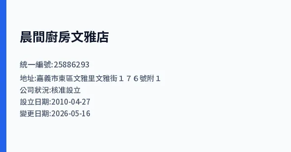 晨間廚房文雅店的照片-統編 25886293(嘉義市) 公司登記資料與營業項目詳細圖表