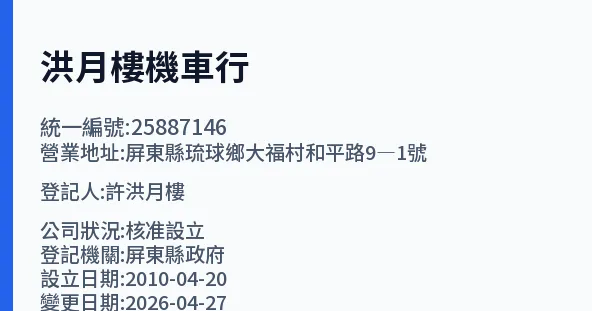 洪月樓機車行的照片-統編 25887146(屏東縣) 公司登記資料與營業項目詳細圖表
