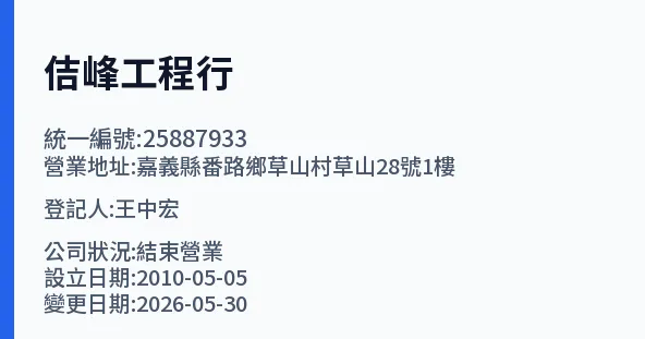 佶峰工程行的照片-統編 25887933(嘉義縣) 公司登記資料與營業項目詳細圖表