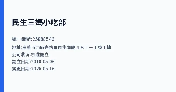 民生三媽小吃部的照片-統編 25888546(嘉義市) 公司登記資料與營業項目詳細圖表