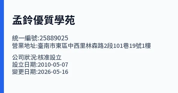孟鈴優質學苑的照片-統編 25889025(臺南市) 公司登記資料與營業項目詳細圖表