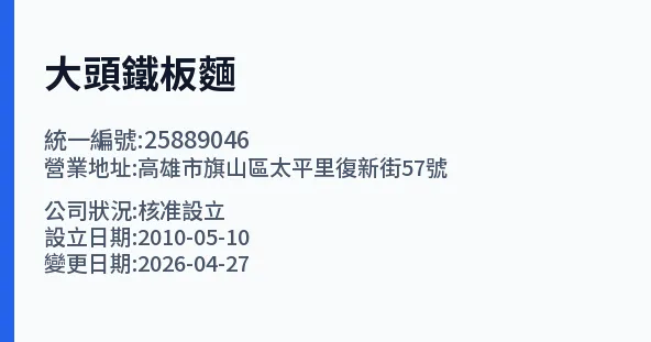 大頭鐵板麵的照片-統編 25889046(高雄市) 公司登記資料與營業項目詳細圖表