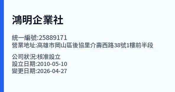 鴻明企業社的照片-統編 25889171(高雄市) 公司登記資料與營業項目詳細圖表