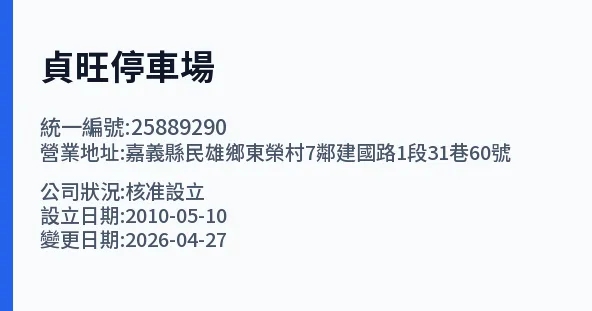 貞旺停車場的照片-統編 25889290(嘉義縣) 公司登記資料與營業項目詳細圖表